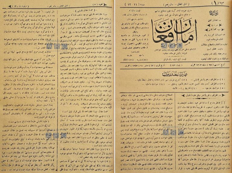 The Afghan martyrs of 1925: A dive into historical context and facts